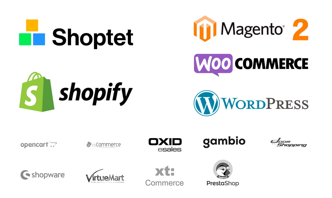 ️ Online Zahlungen akzeptieren: GP webpay | Global Payments