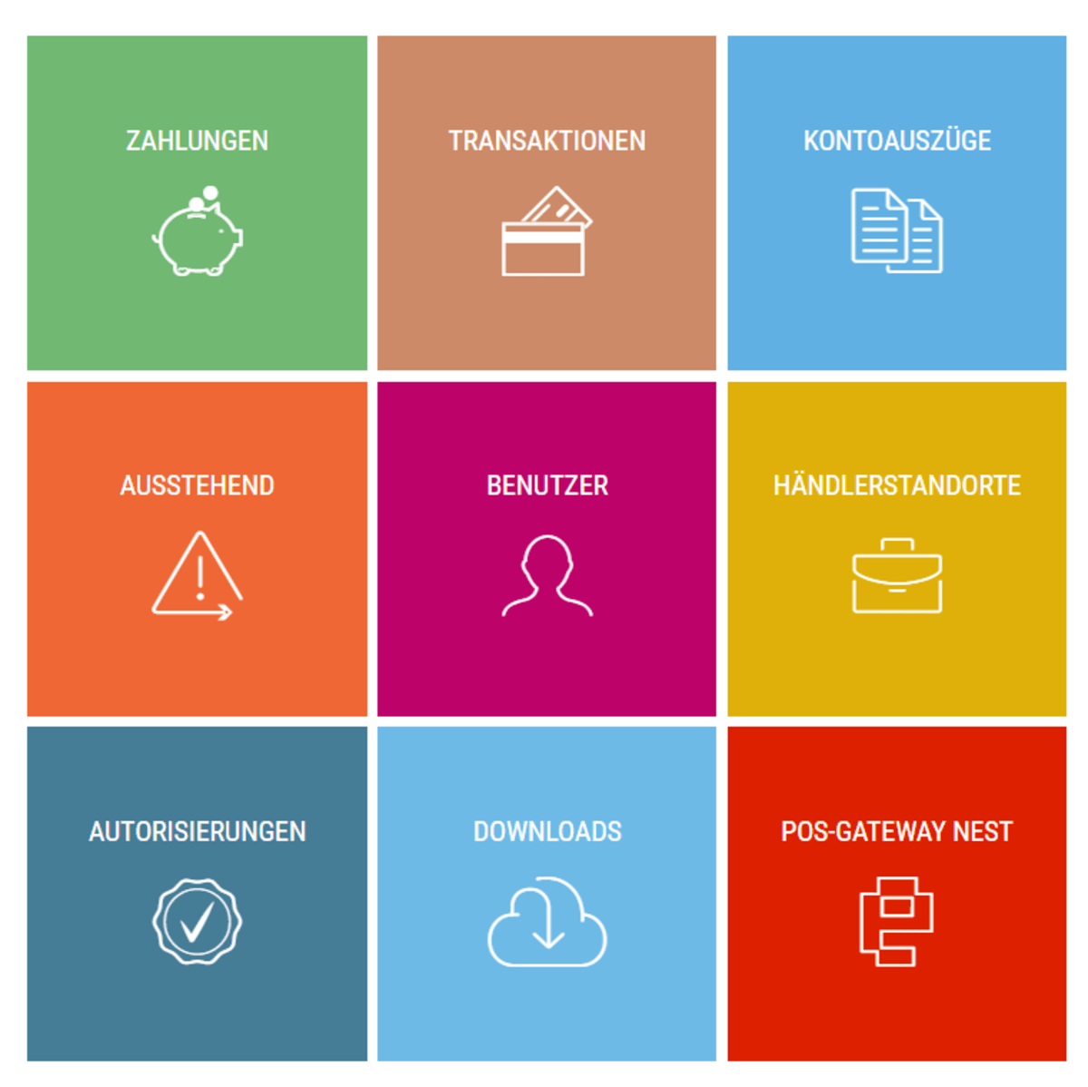 Online Zahlungen akzeptieren: GP webpay | Global Payments